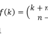 Negative Binomial Discrete Distribution In Statistics In Python