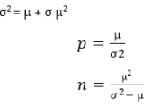 Negative Binomial Discrete Distribution In Statistics In Python