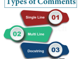 Python Comments Tpoint Tech