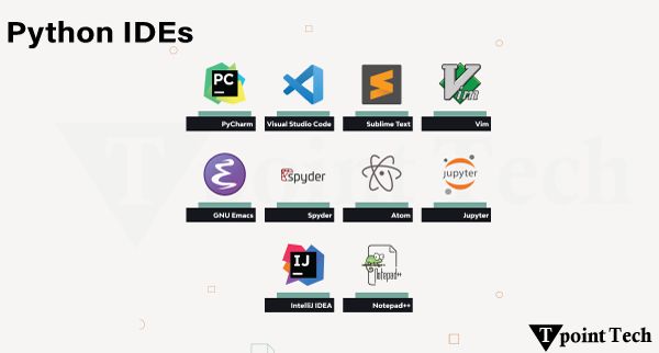 Python Ides Tpoint Tech - Full HD Vintage Arts for Desktop