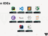 Python Ides Tpoint Tech