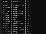 Python Mysql Update Table Tpoint Tech