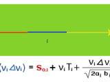 Traffic Flow Simulation In Python Tpoint Tech
