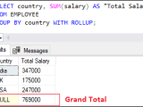Sql Server Rollup Tpoint Tech