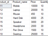 Sql Server Transaction Tpoint Tech
