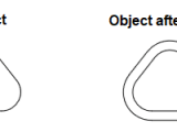 Offset Command Tpoint Tech