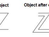 Offset Command Tpoint Tech