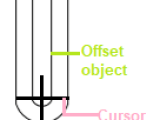Offset Command Tpoint Tech