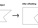 Offset Command Tpoint Tech