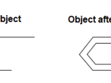 Offset Command Tpoint Tech