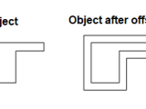 Offset Command Tpoint Tech