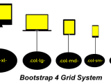 Bootstrap 4 Grid System Tpoint Tech