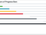 Bootstrap 4 Progress Bars Tpoint Tech