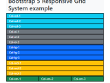 Bootstrap 5 Grid Tpoint Tech