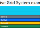 Bootstrap 5 Grid Tpoint Tech