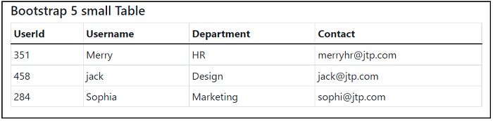 Bootstrap 5 Table Tpoint Tech - Premium Light Picture Gallery - 8K
