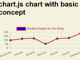 Chart Js Basics Concept Tpoint Tech