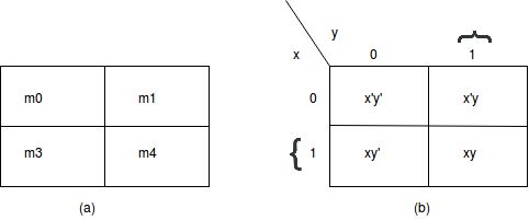 Map Simplification Tpoint Tech - Download Gorgeous Gradient Wallpaper | Full HD
