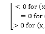 Midpoint Circle Algorithm Tpoint Tech
