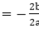 Midpoint Ellipse Algorithm Tpoint Tech