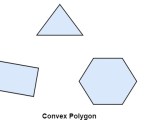 Polygon Tpoint Tech