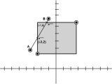 Question And Answer Mindstudy