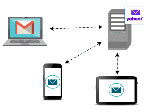 Imap Protocol Tpoint Tech - Gorgeous Space Texture - Mobile