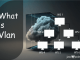 Vlan Virtual Lan Tpoint Tech