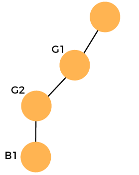 Dynamic Programming Vs Backtracking Tpoint Tech - HD Dark Patterns for Desktop