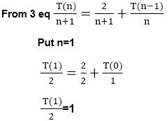 Quick Sort Tpoint Tech - Best Mountain Textures in Mobile