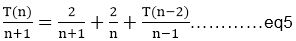 Daa Quick Sort I2tutorials Quick Sort Algorithm Example Time - Classic Gradient Picture - Retina