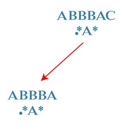Regular Expression Tpoint Tech - Gorgeous Landscape Texture - 4K