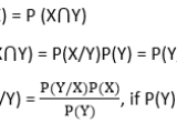 Data Mining Bayesian Classification Tpoint Tech