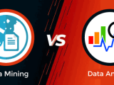 Data Mining Vs Data Analysis Tpoint Tech