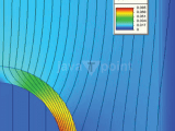Finite Element Method Tpoint Tech