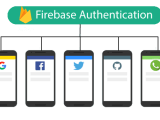 Firebase Authentication Tpoint Tech