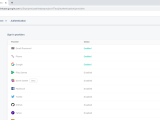 Firebase Ui Authentication Using Email Password Tpoint Tech