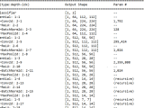 Cat Classification Using Machine Learning Tpoint Tech