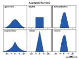Density Estimation Tpoint Tech