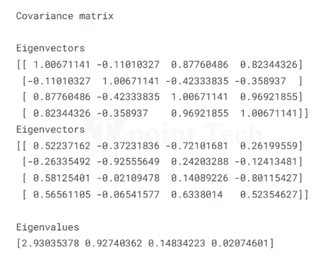 Eigenvalues And Eigenvectors For Machine Learning Tpoint Tech - Full HD City Textures for Desktop