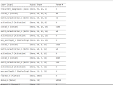 Sequence Classification Machine Learning Tpoint Tech