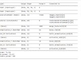 Sequence Classification Machine Learning Tpoint Tech