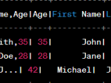 Split Single Column Into Multiple Columns In Pyspark Dataframe Tpoint