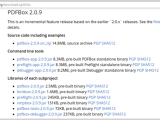 Pdfbox Environment Setup Tpoint Tech