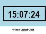 Creating A Digital Clock Using Turtle In Python Tpoint Tech