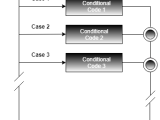 R Switch Statement Tpoint Tech