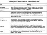 React Axios Delete Request Example Tpoint Tech