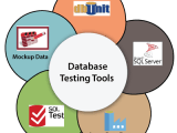 Database Testing Tpoint Tech