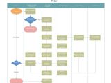 Conceptdraw Samples Diagrams Flowcharts Workflow Diagram Flow