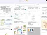 Structure Of Programming Language A Comprehensive View